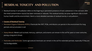 Janu Jaiswal (soil Pollution).pptx