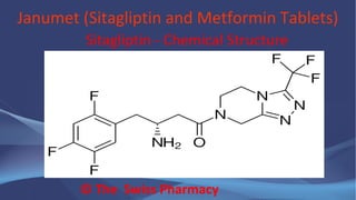 Janumet (Sitagliptin and Metformin Tablets) | PDF