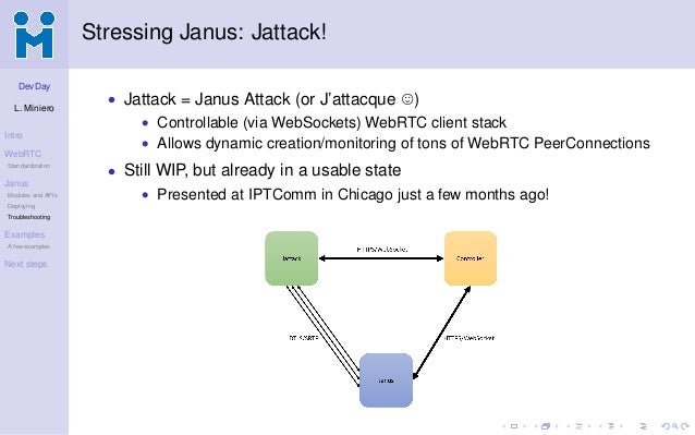 Janus: an open source and general purpose WebRTC (gateway) server
