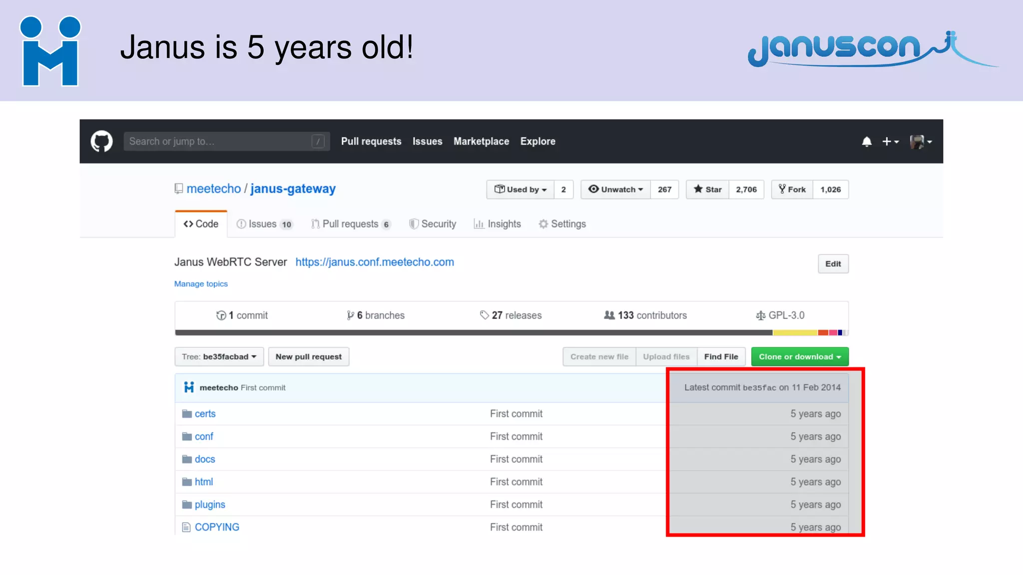 Welcome to JanusCon! -- Past, Present and Future of Janus | PPT