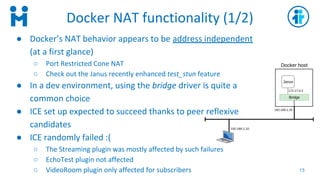 Janus & docker: friends or foe | PPT