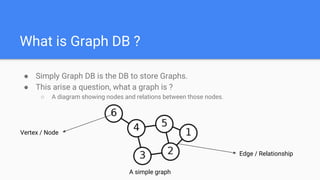 JanusGraph DataBase Concepts | PPTX