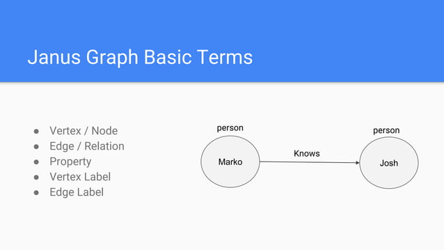 JanusGraph DataBase Concepts | PPT