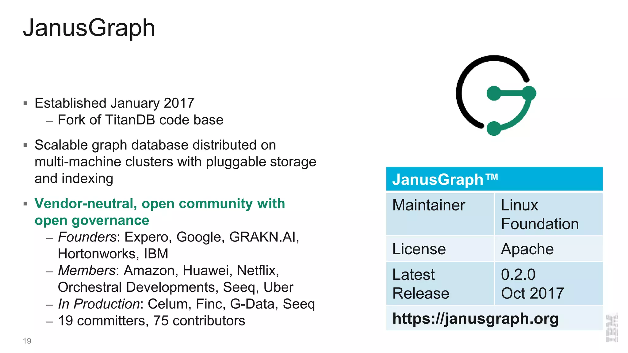 Janus graph lookingbackwardreachingforward | PPT