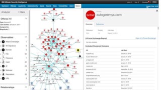 Janus graph lookingbackwardreachingforward | PPT
