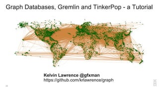 JanusGraph: Looking Backward, Reaching Forward | PDF | Databases | Computer Software and ...