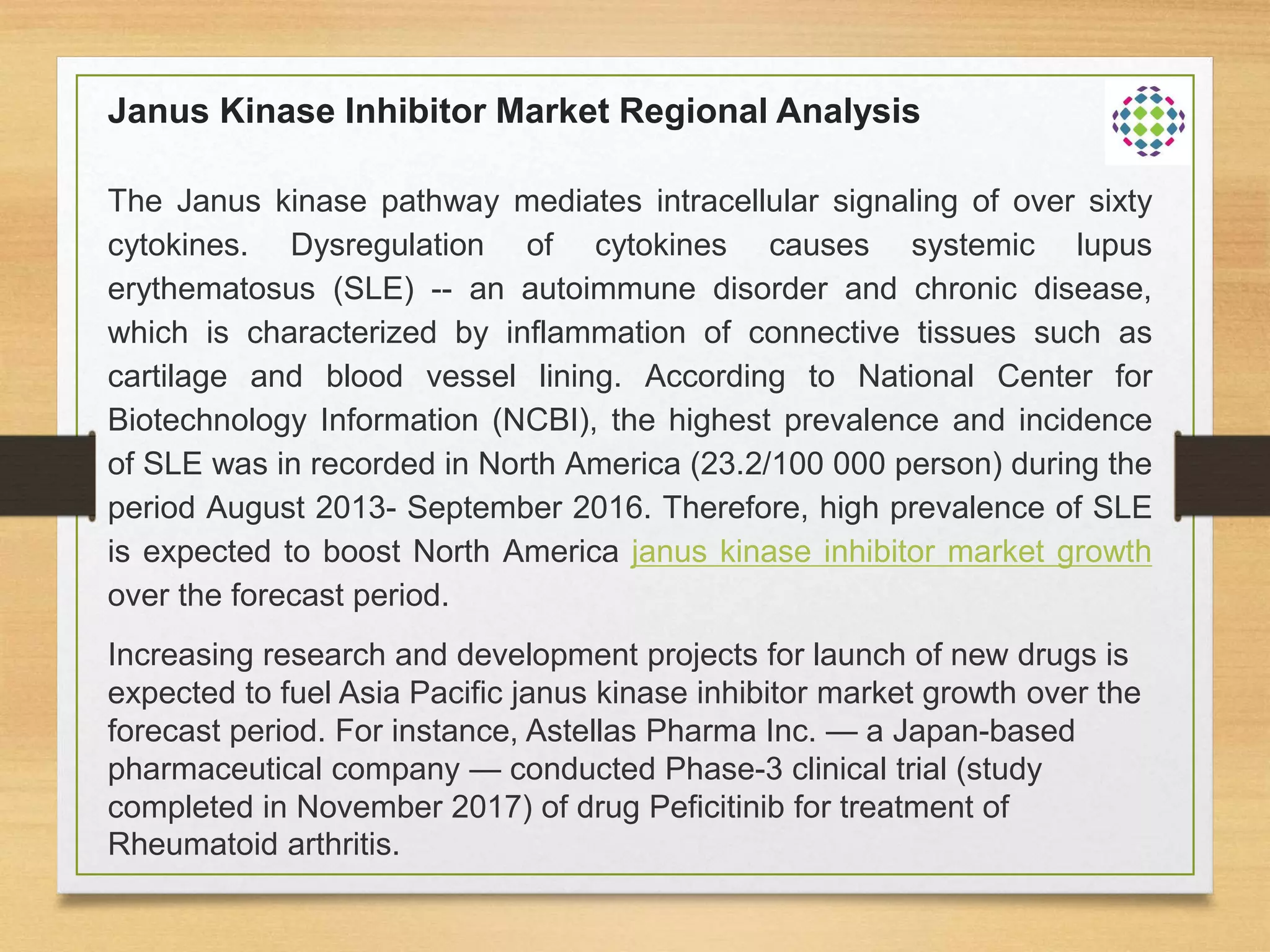Janus kinase inhibitor market | PPT