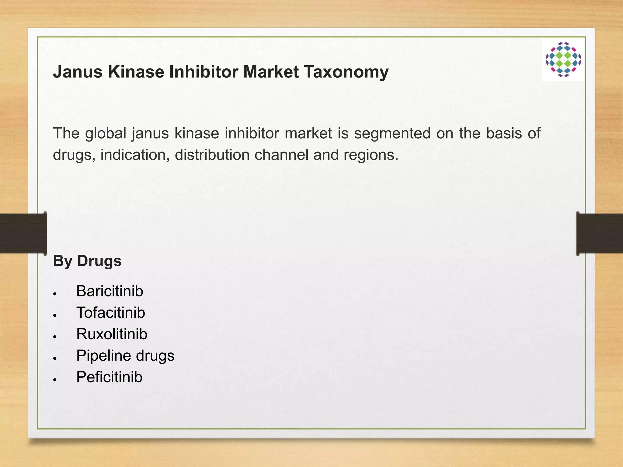 Janus kinase inhibitor market | PPT