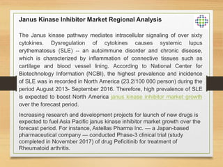 Janus kinase inhibitor market | PPT | Free Download