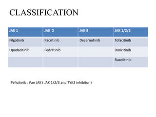 Janus kinase inhibitors | PPTX