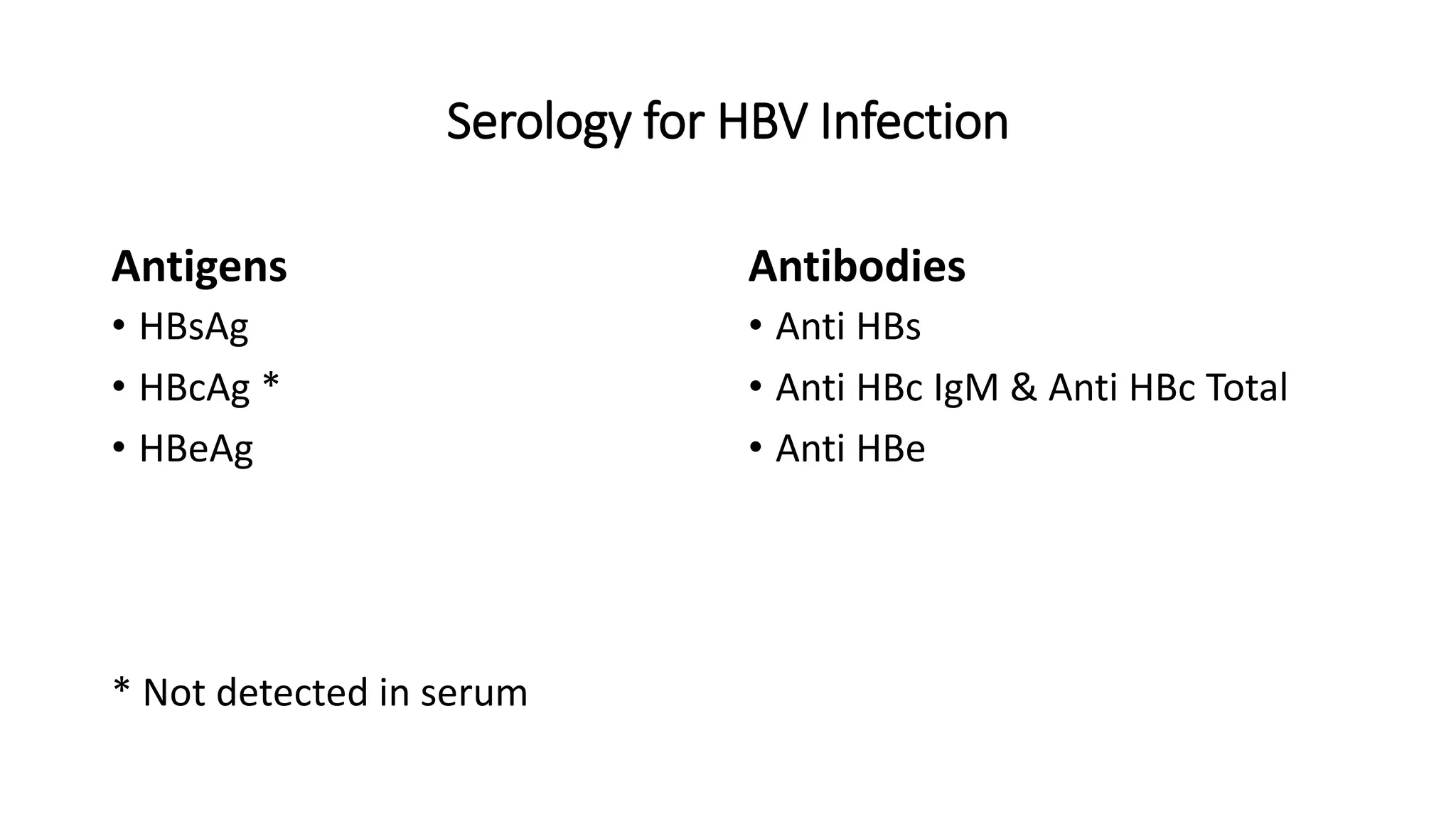 viral markers in diagnosis monitoring and treatment of hepatitis b and ...