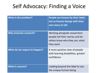 Jan Walmsley: Inclusive research in intellectual disability | PPTX