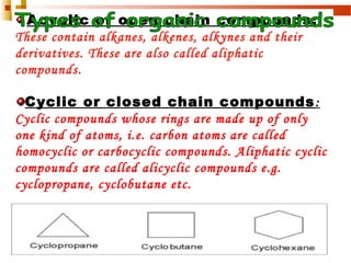 ORGANIC CHEMISTRY - BASIC | PPT