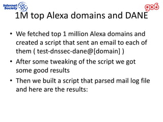 DNSSEC/DANE/TLS Testing in Go6Lab | PPT