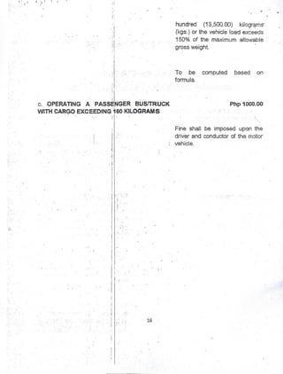 Revised Schedule Of Fines and Penalties For Violation Of Laws , Rules ...