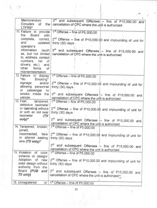 Revised Schedule Of Fines and Penalties For Violation Of Laws , Rules ...