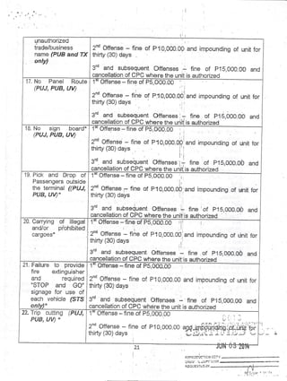 Revised Schedule Of Fines and Penalties For Violation Of Laws , Rules ...