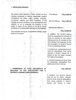 Revised Schedule Of Fines and Penalties For Violation Of Laws , Rules ...