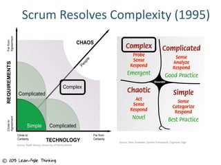 Top 5, Unused potential and Principles in Scrum & Agile - Professional Scrum | PPT