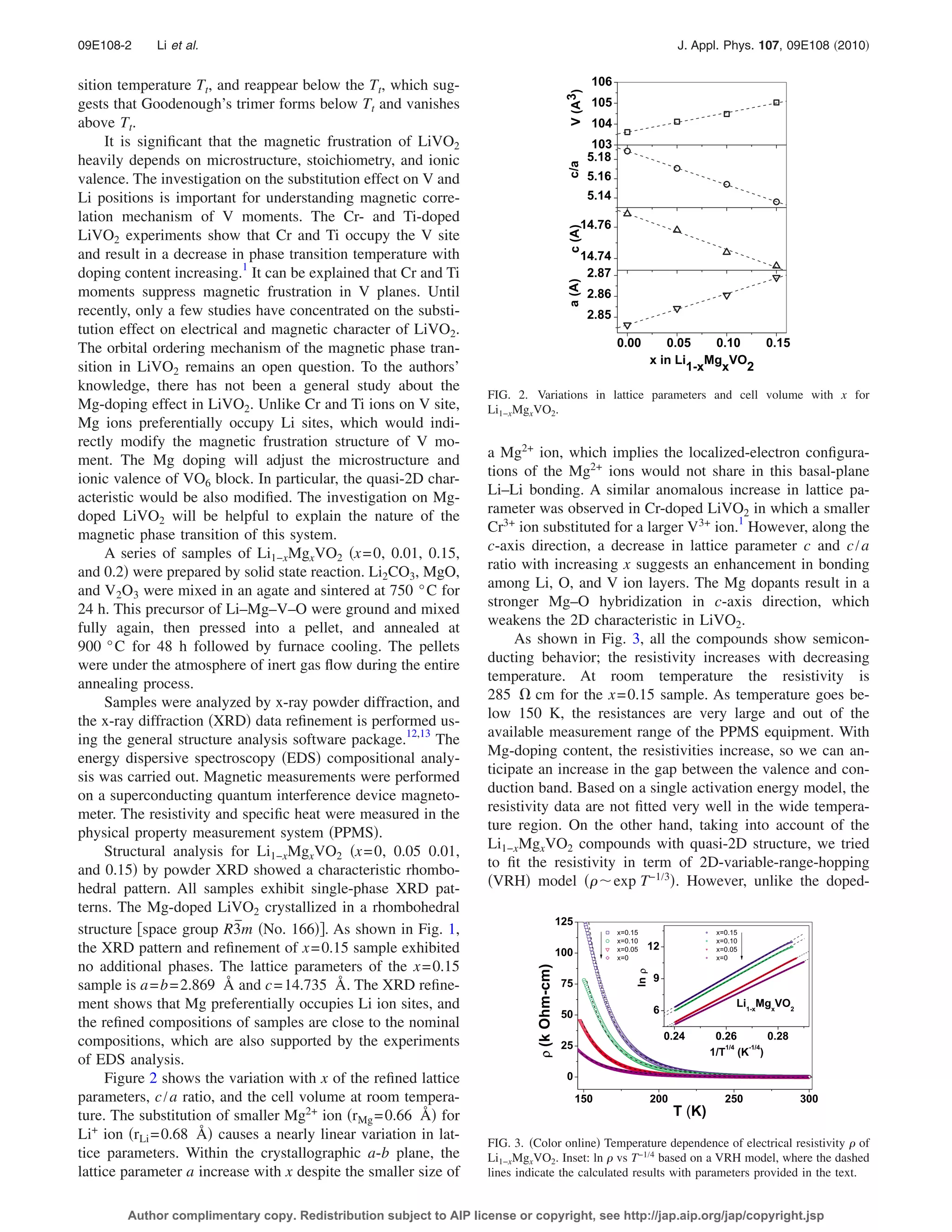 Mg-doping effect on structural and magnetic properties on two-dimensional triangular lattice ...
