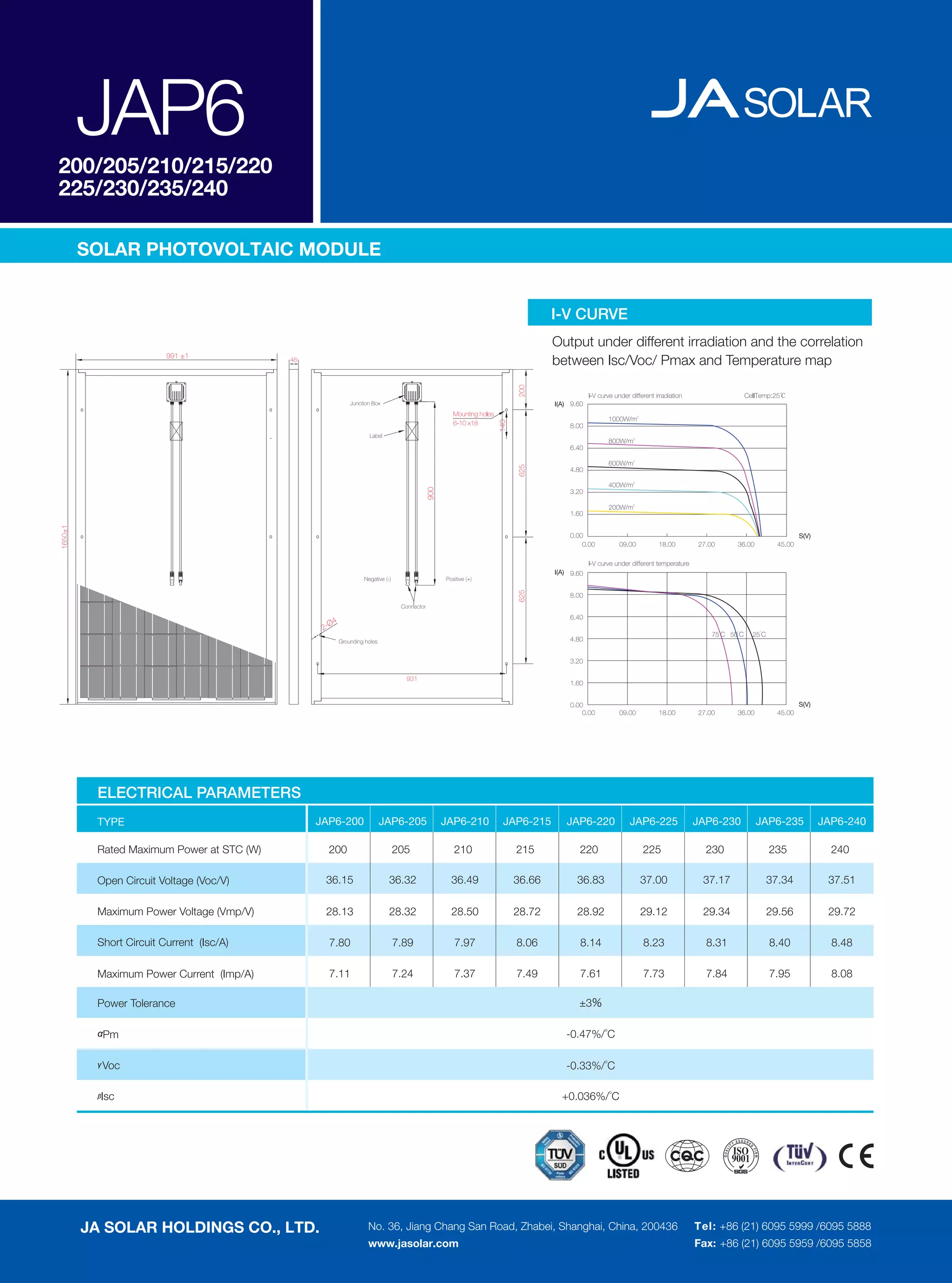 Jap6 | PDF
