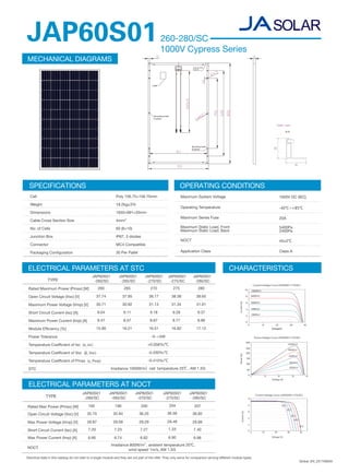 JA Solar 270w Poly | PDF