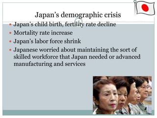 Japan-Deflation,Demography | PPTX