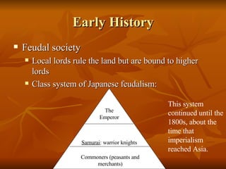 Japan | PPT