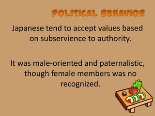 Japan-Political Culture | PPTX