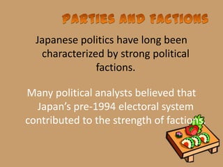 Japan-Political Culture | PPTX