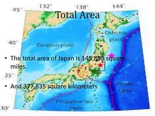 Japan | PPTX