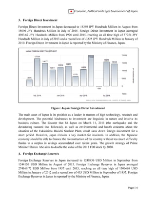 Economic, Political and Legal Environment of Japan | PDF