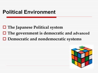 Presentation on Japan | PPSX