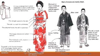 Ang Bansang Japan | PPTX