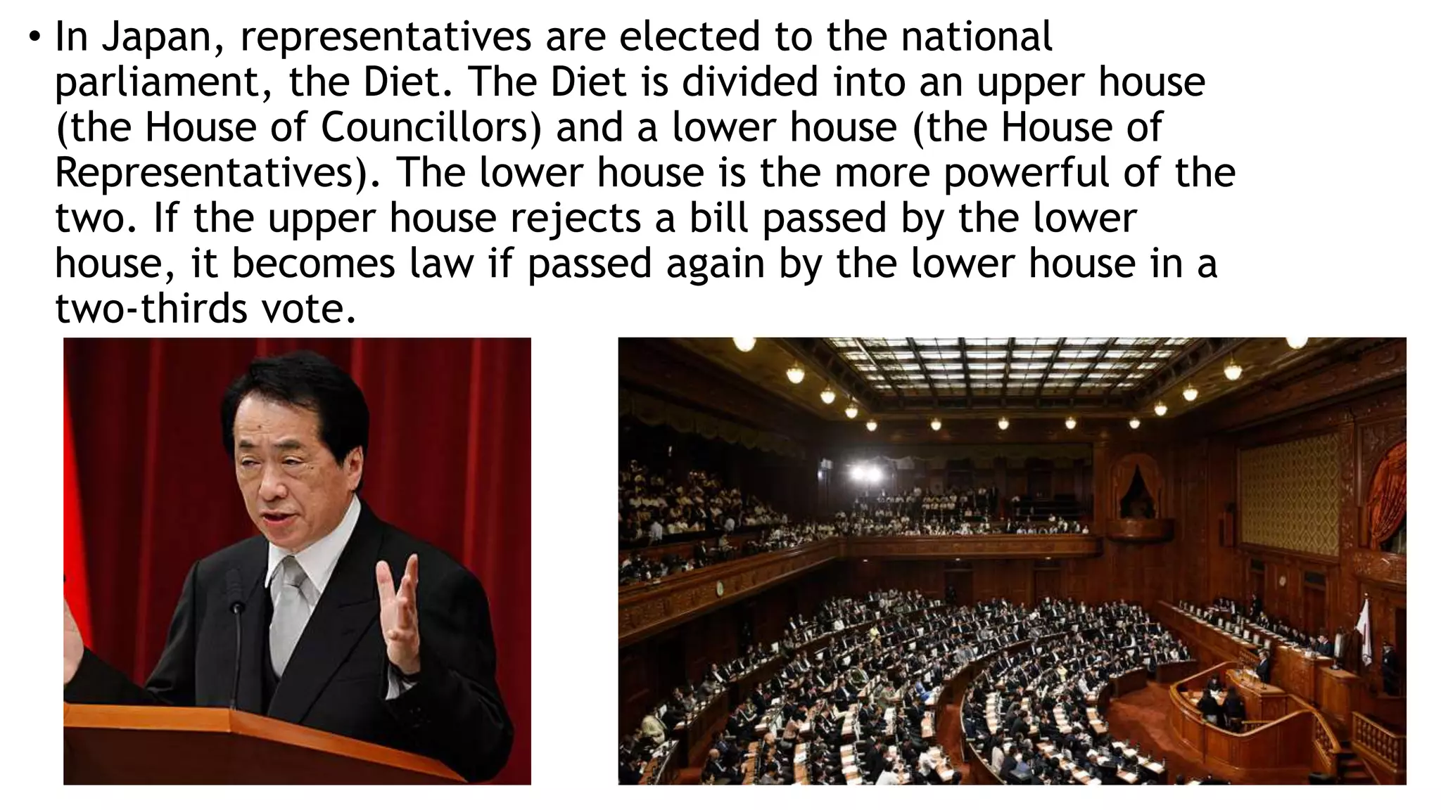 Voting System of Japan | PPTX