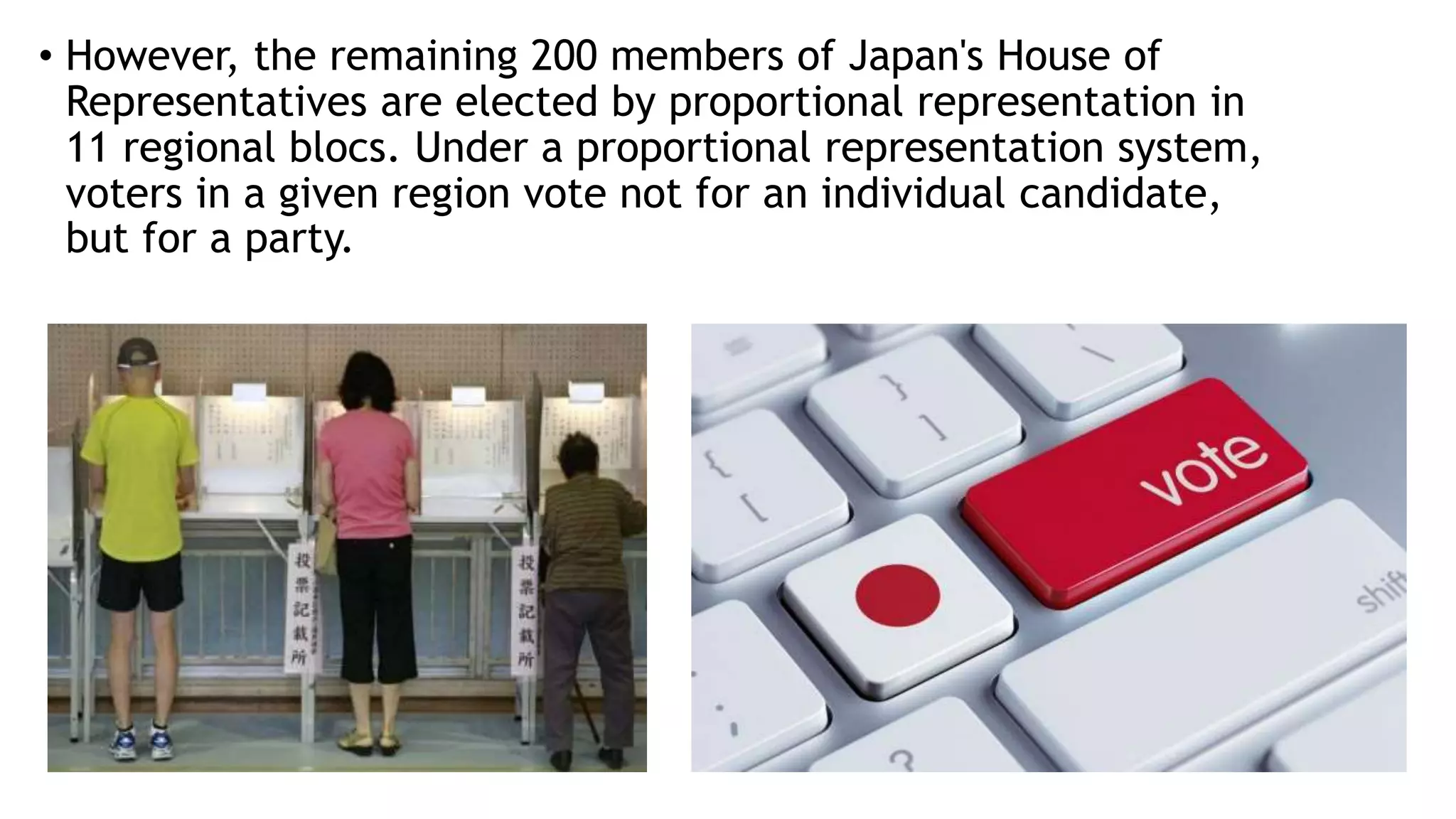 Voting System of Japan | PPTX