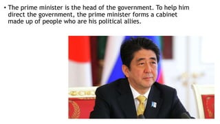 Voting System of Japan | PPTX