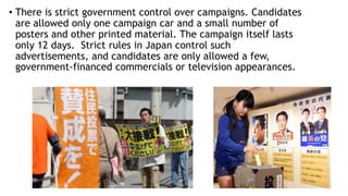 Voting System of Japan | PPTX