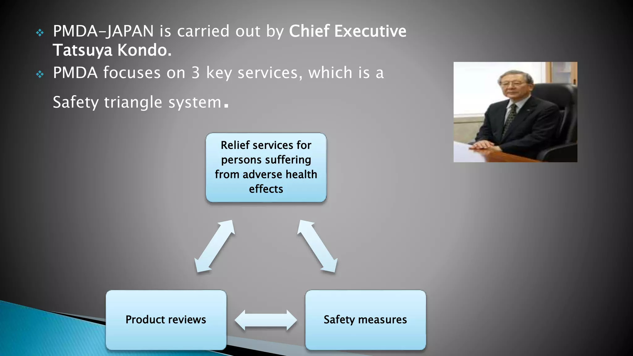 overview of Japan pharmaceutical regulatory authority - PMDA | PPTX