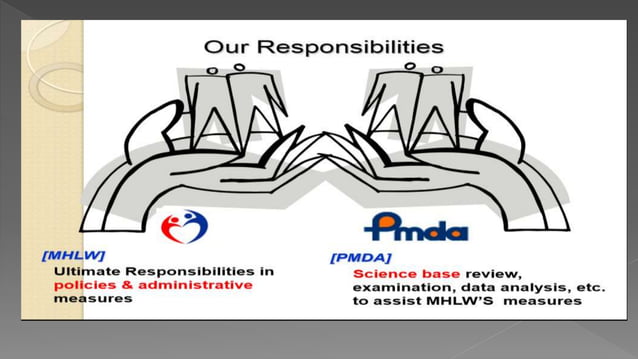 overview of Japan pharmaceutical regulatory authority - PMDA | PPTX ...