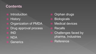 overview of Japan pharmaceutical regulatory authority - PMDA | PPTX
