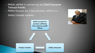 overview of Japan pharmaceutical regulatory authority - PMDA | PPTX