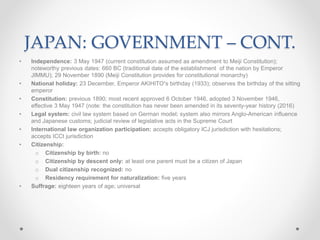 JAPAN | PPT