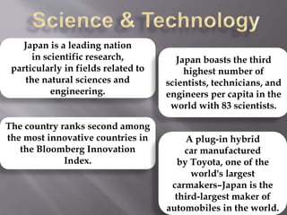 Japan | PPTX