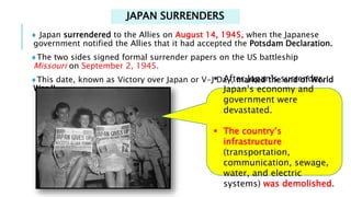Japanese Recovery after WW II | PPTX