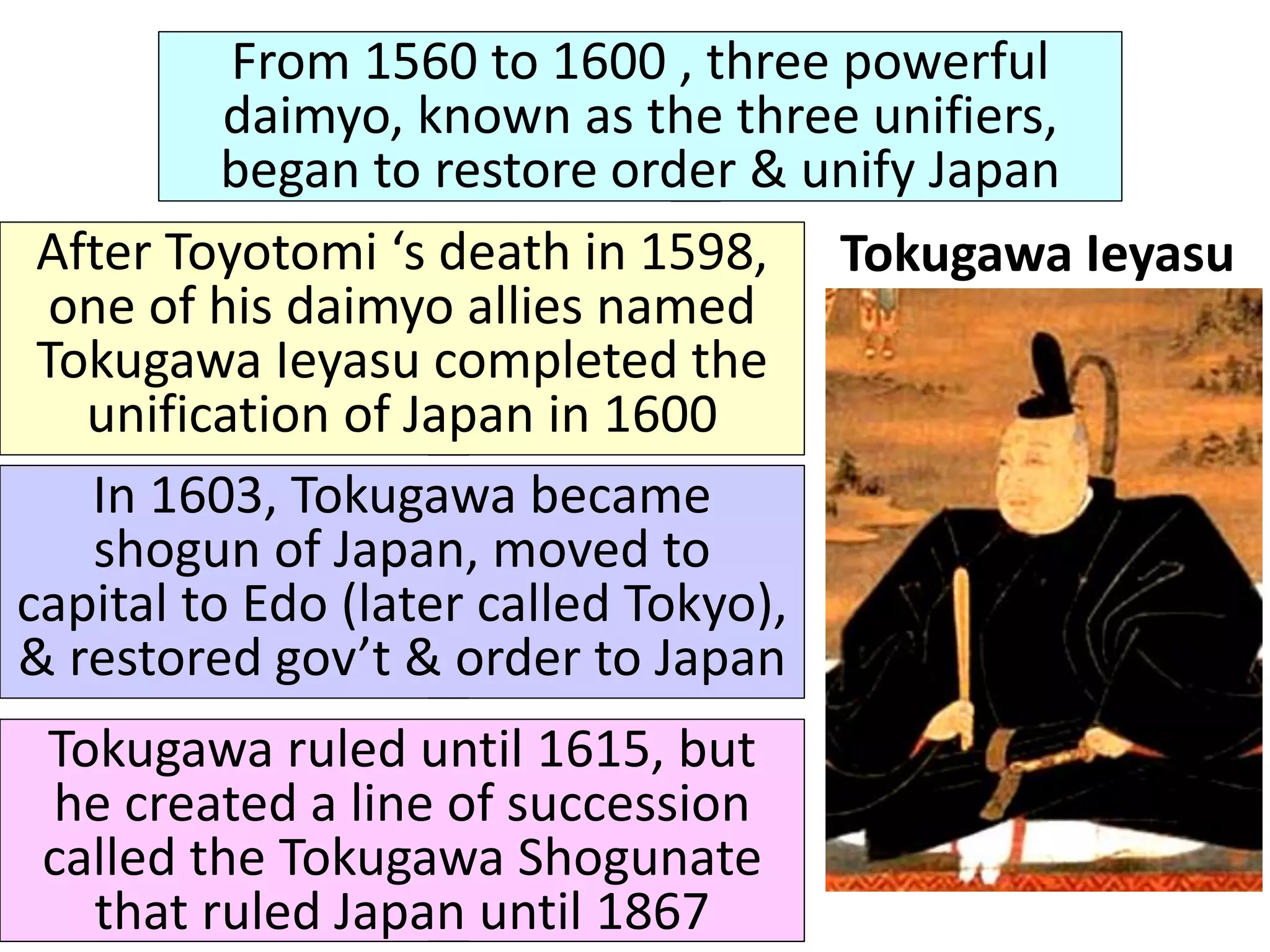 Japanese History | PDF