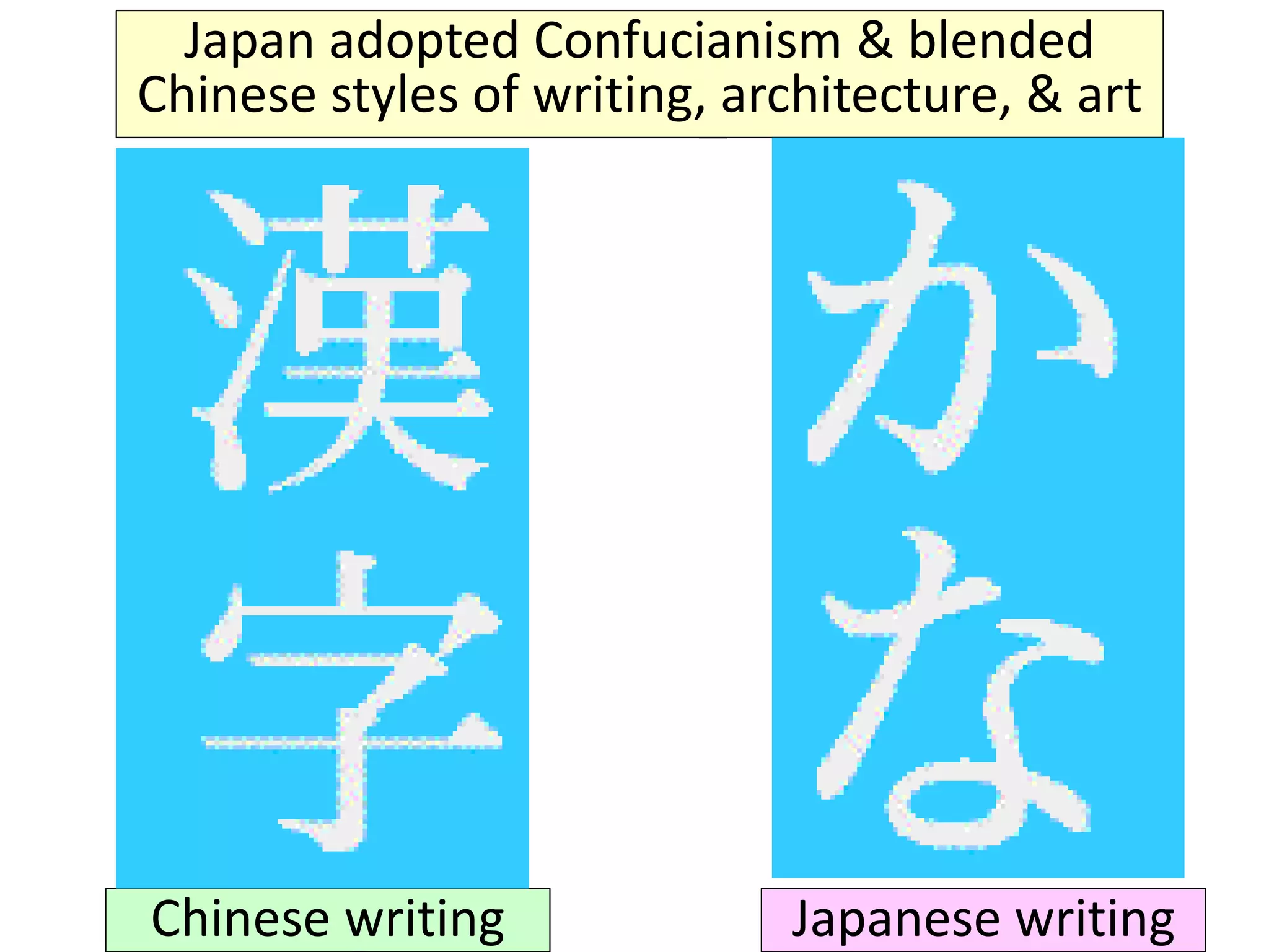 Japanese History | PDF