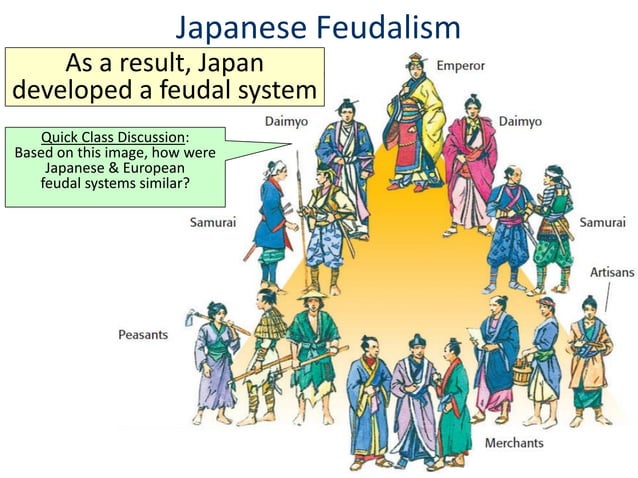 Japanese History | PPT