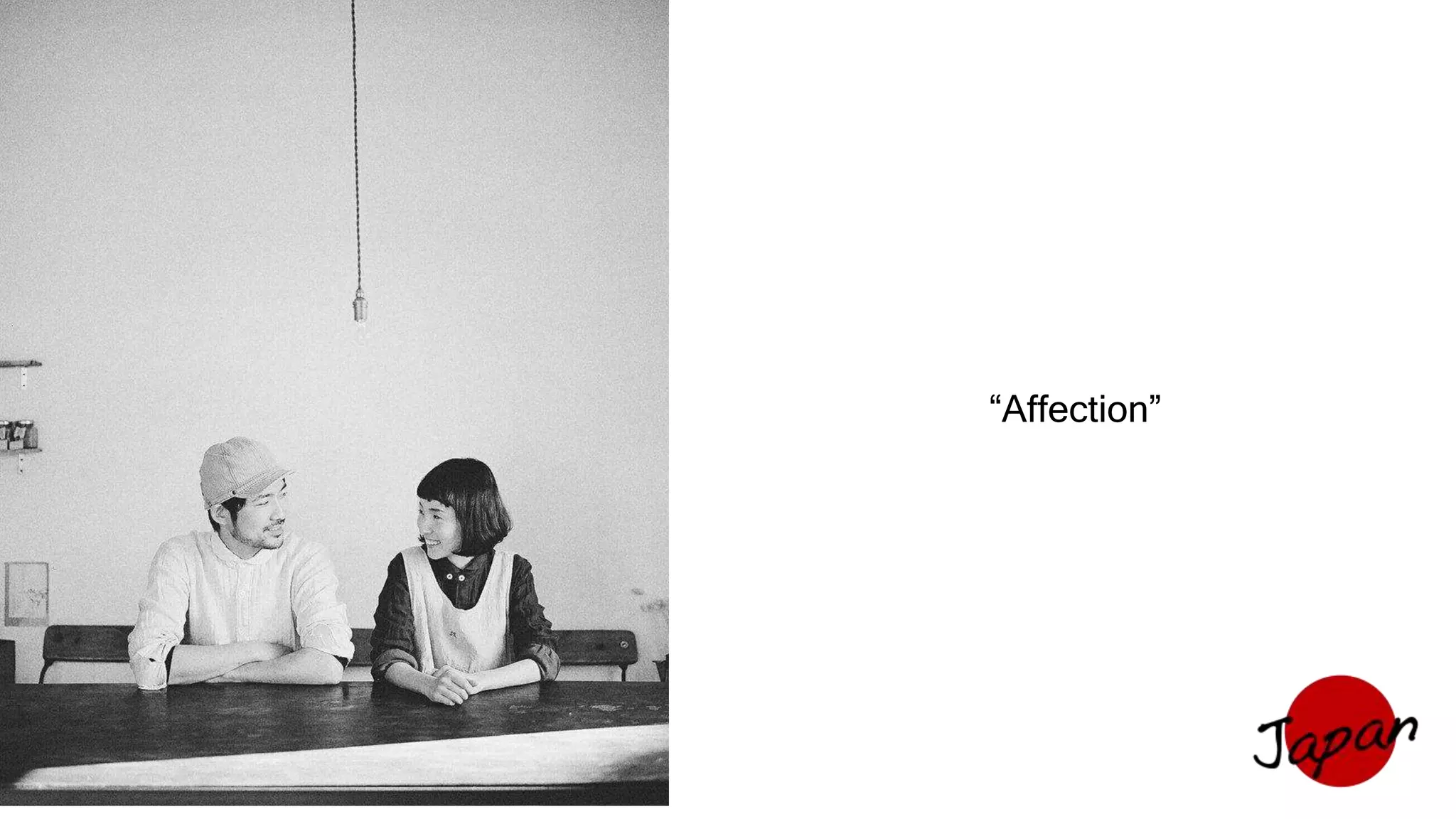 Japanese Non-Verbal Communication | PPTX