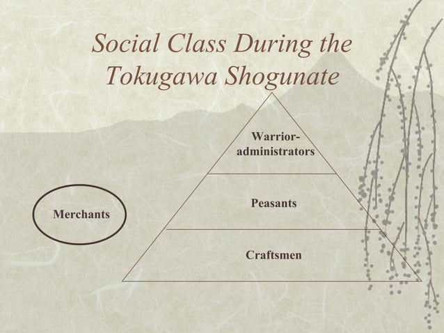 Japan - Feudalism and Tokugawa | PPT